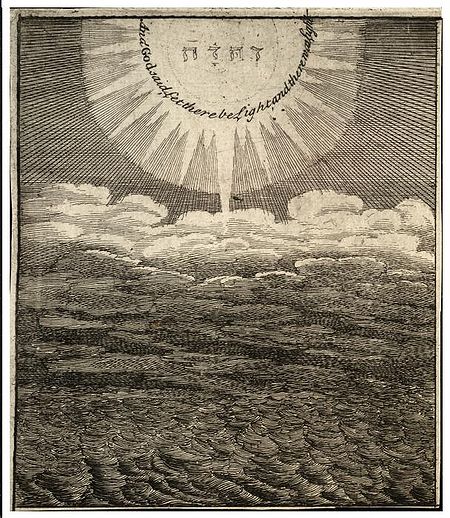 Yahveh - Enciclopedia Católica