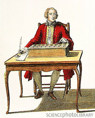 Blas Pascal - Enciclopedia Católica